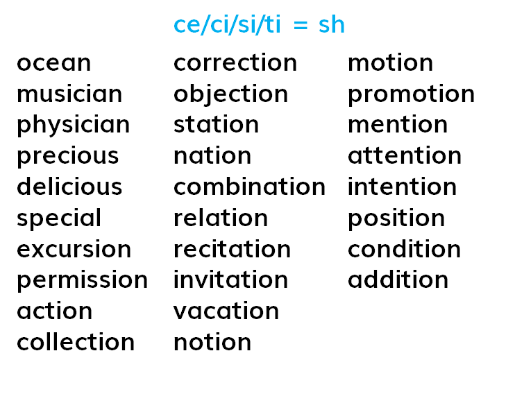 Under The Home Online Homeschool Curriculum Phonics Lesson Under The Home Online Homeschool Curriculum Phonics Lesson